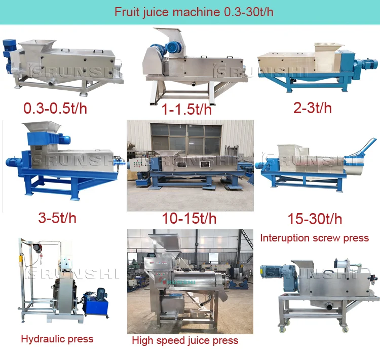 Garbage Bin Elevator Machine - Efficient Lifting Solutions