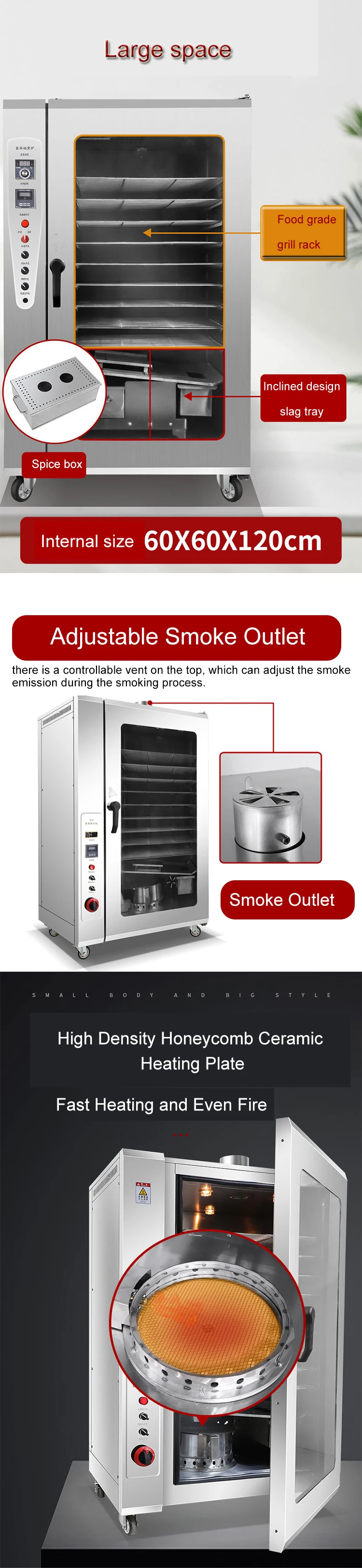 Stainless Steel Electric Smokehouse Smoked Tuna Business Smoked Fish ...