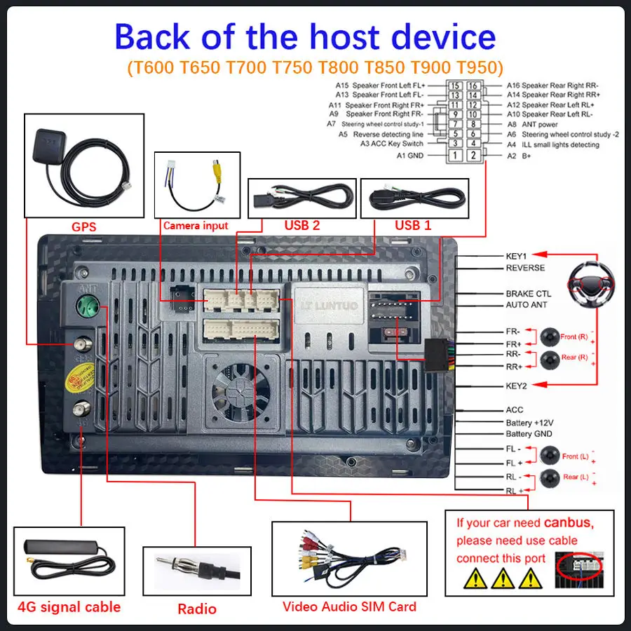 Bbzl Android Ts18 Qled Screen Car Radio For Opel Karl Vinfast Fadil ...