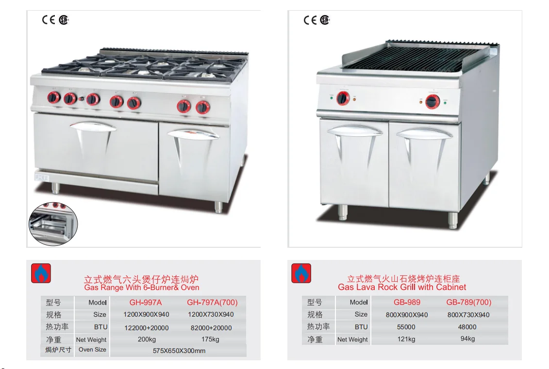 Commercial Kitchen Electric Cooktop - Induction Hotplate