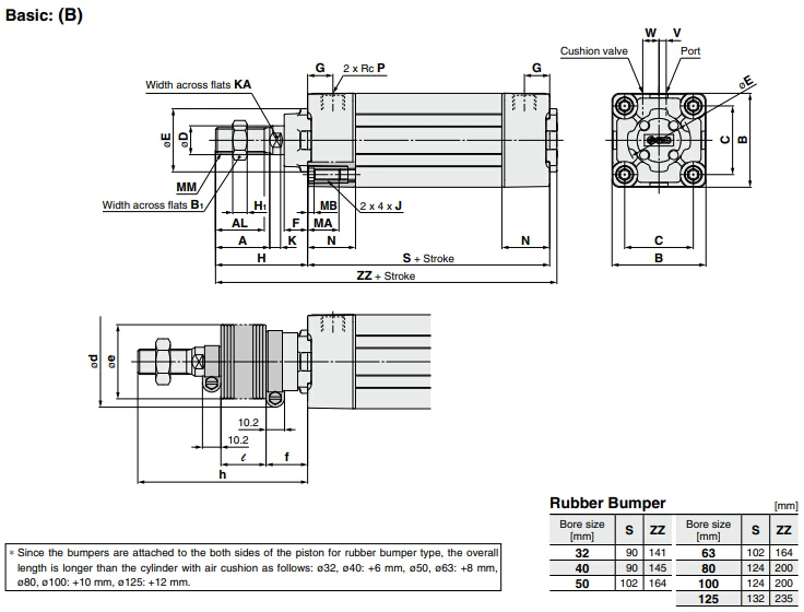 Air Cylinder Mb1 Mb1b Mb1b80 Mb1b80/mdb1b80-25z/50z/75z/100z/125z/150z ...
