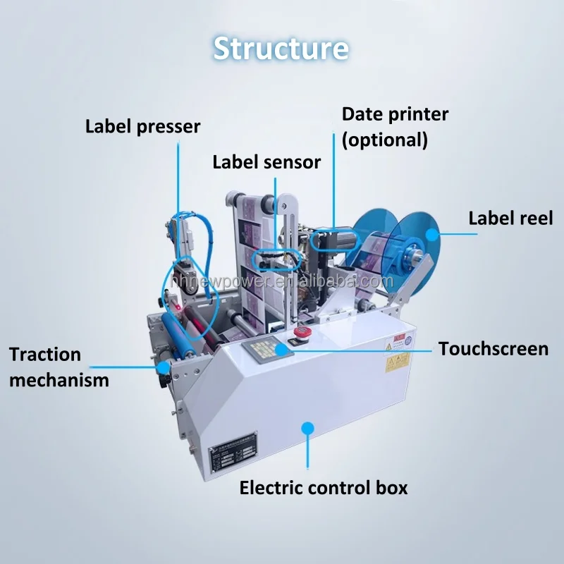 Desktop Semi-automatic Sticker Curved Labeling Machine Round Bottle ...