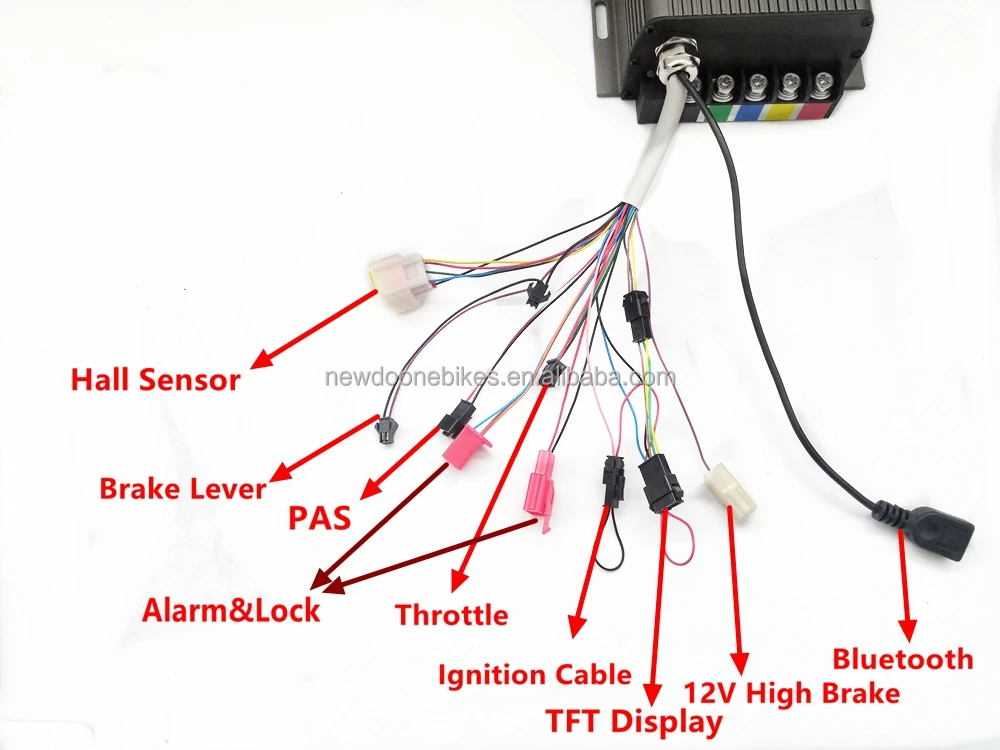 Sabvoton Controller - 150A, 100A, 80A - Full Twist Throttle
