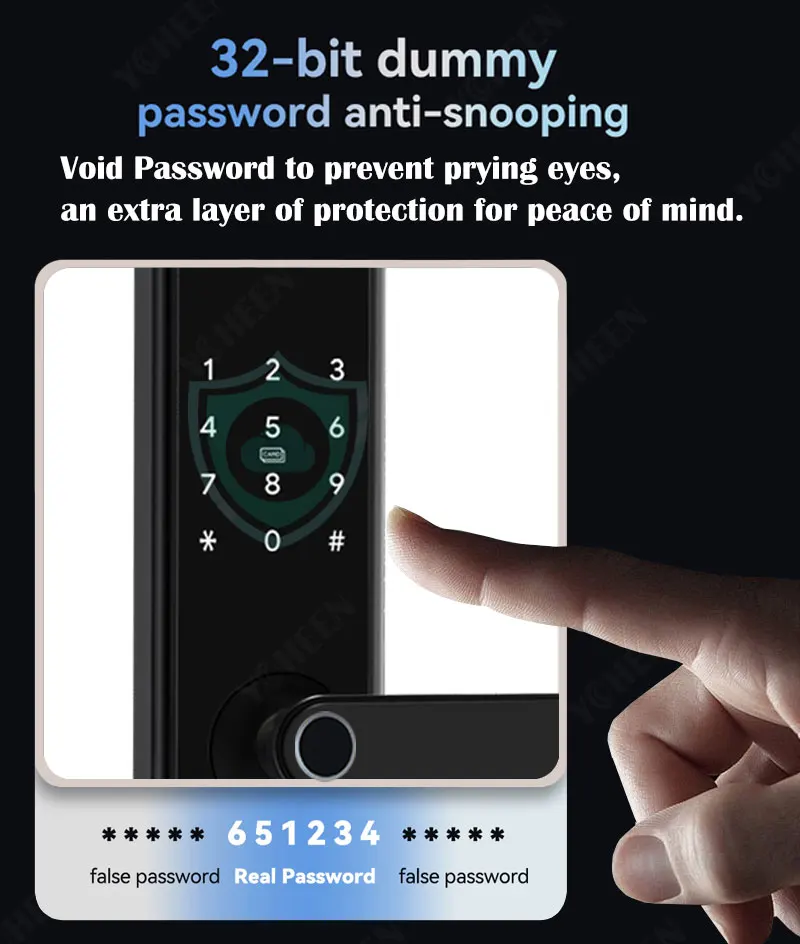 Home Electronics Ttlock App Smart Lock Waterproof Fingerprint Password ...