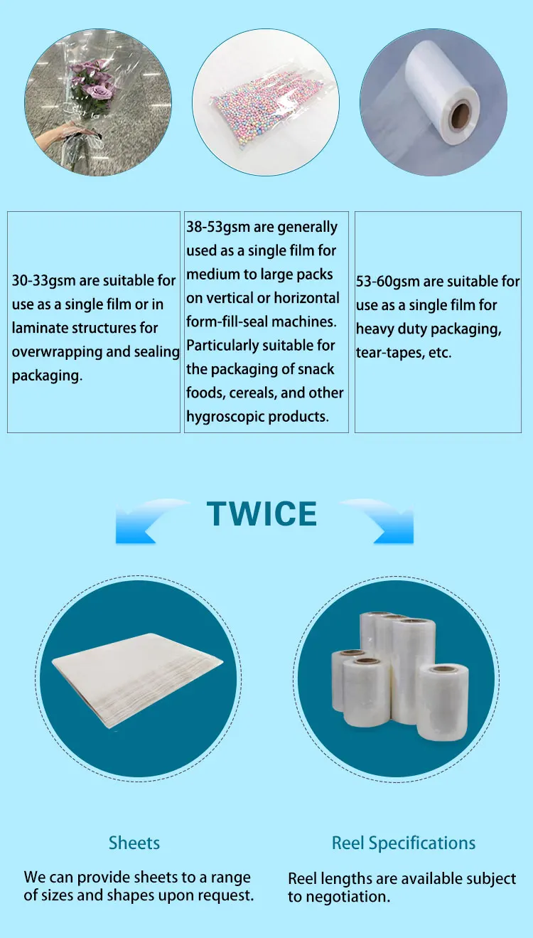 Cellulose Packaging - Sustainable and Versatile Solutions