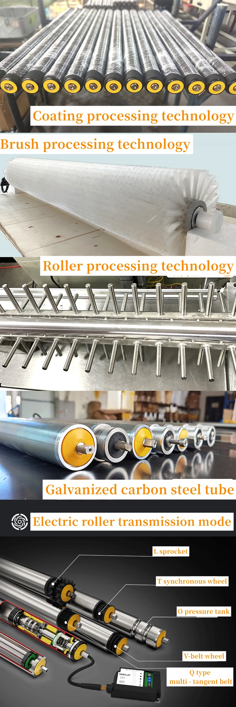 Universal Gravity Conveyor Rollers Spring Loaded For Conveyor Rollers ...