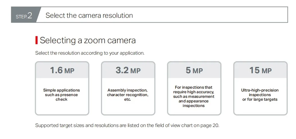 Keyence Vs-l500mx 5m Pixel Robot Vision System Camera - Oem | Wholesale