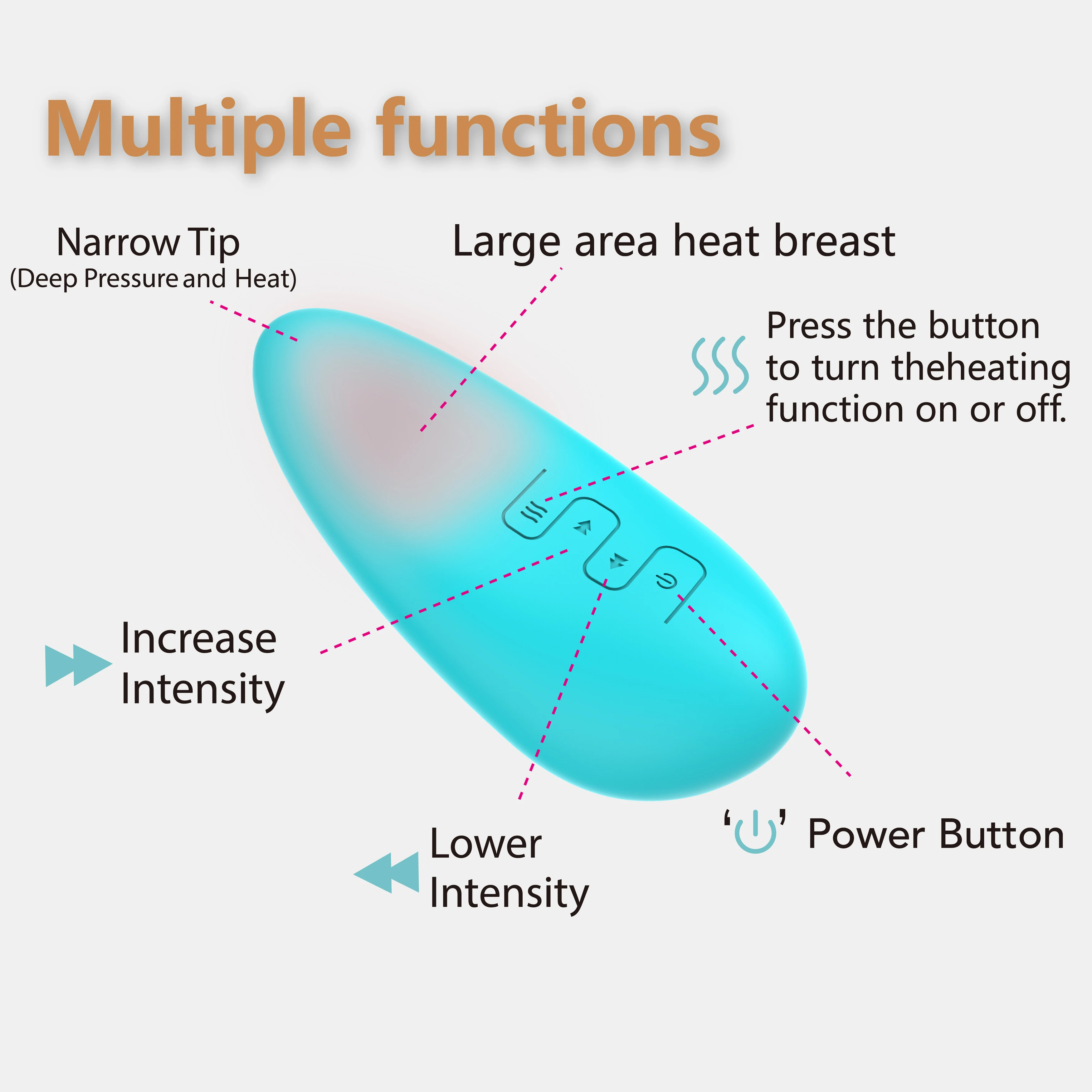 Breast Vibration Warming Lactation Massager for Breastfeeding