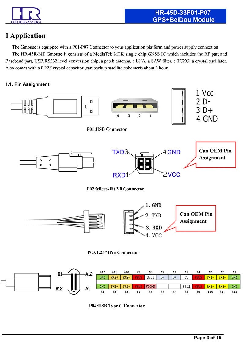 Rs232/ttl/rs485/ps2 Multi-frequency External Usb Gps Receiver ...