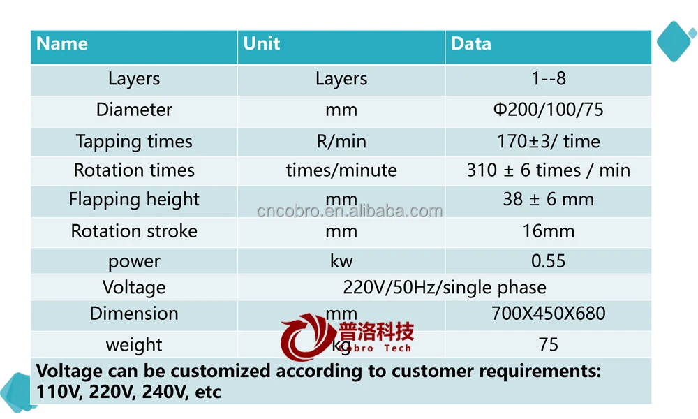 Rotap Test Sieve Shaker/slap Type Lab Standard Vibrating Screen ...