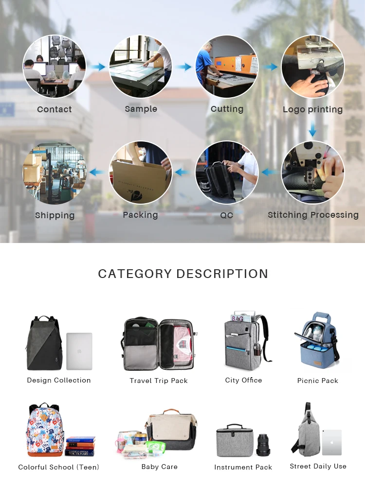 Custom Waterproof 15.6 Inch Laptop Backpack With Usb Anti Theft ...