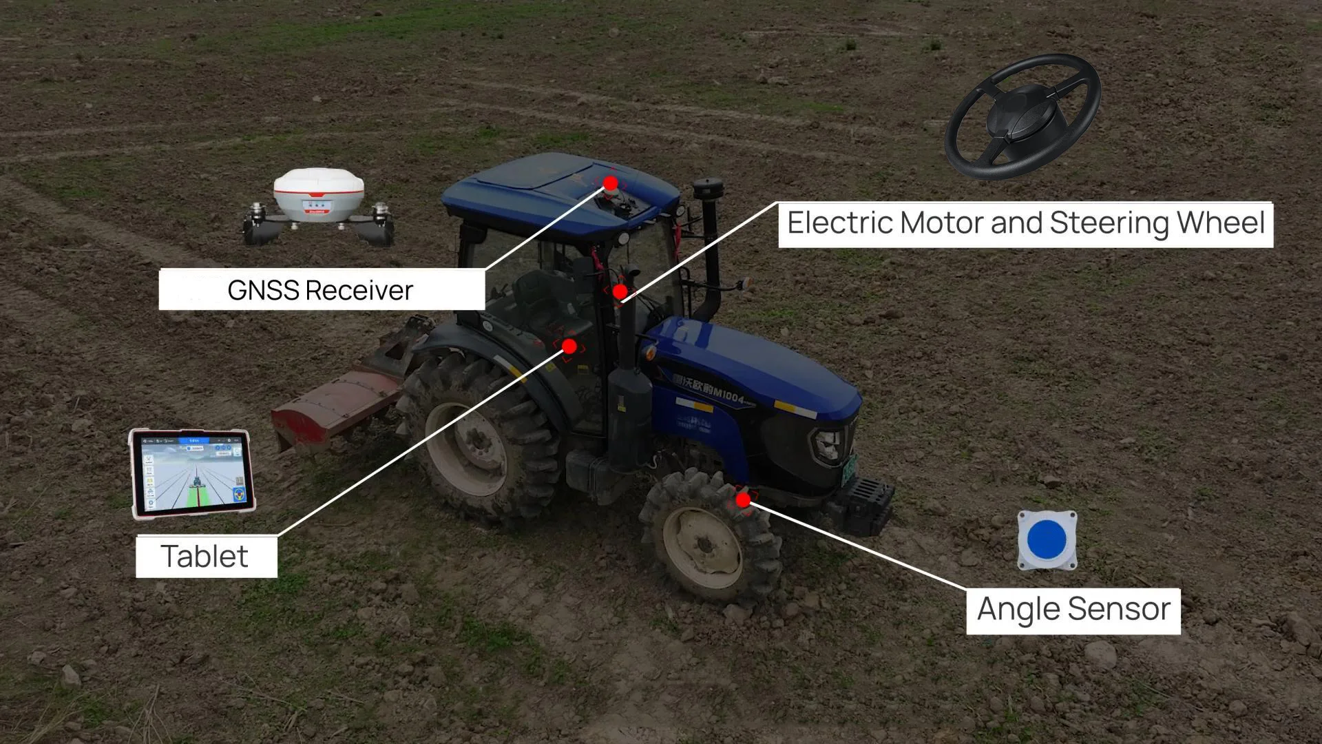 High Precision Auto Pilot System GPS Auto Steering for Agriculture ...