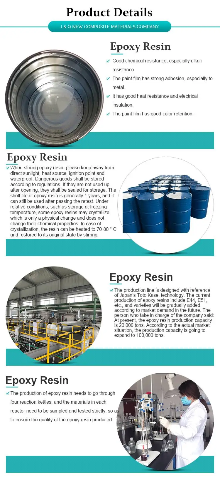 Epoxy Floor Coating Epoxy Resin For Floor 3d Flooring Paint Epoxy Resin ...