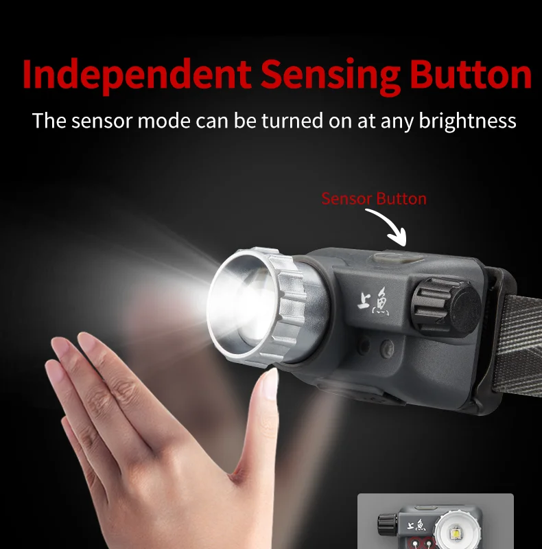 SUNREI Poseidon LED Inductions Headlamp - Durable & Efficient