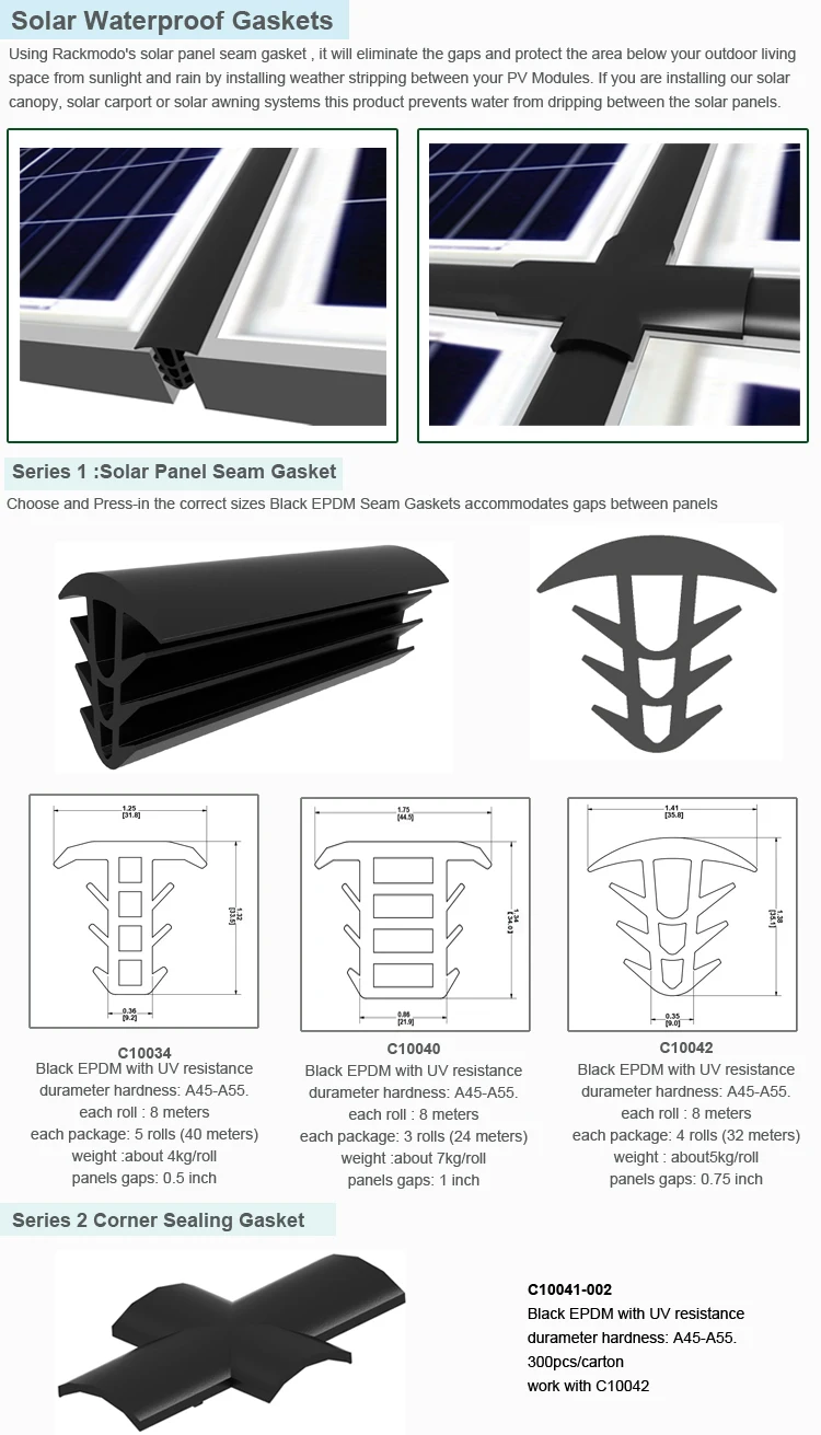 Rubber Solar Panel Sealing Gasket - Durable & Efficient