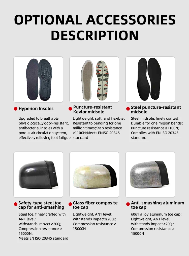 FH1961 Electrician's Safety Shoes - Non-Conductive Sole