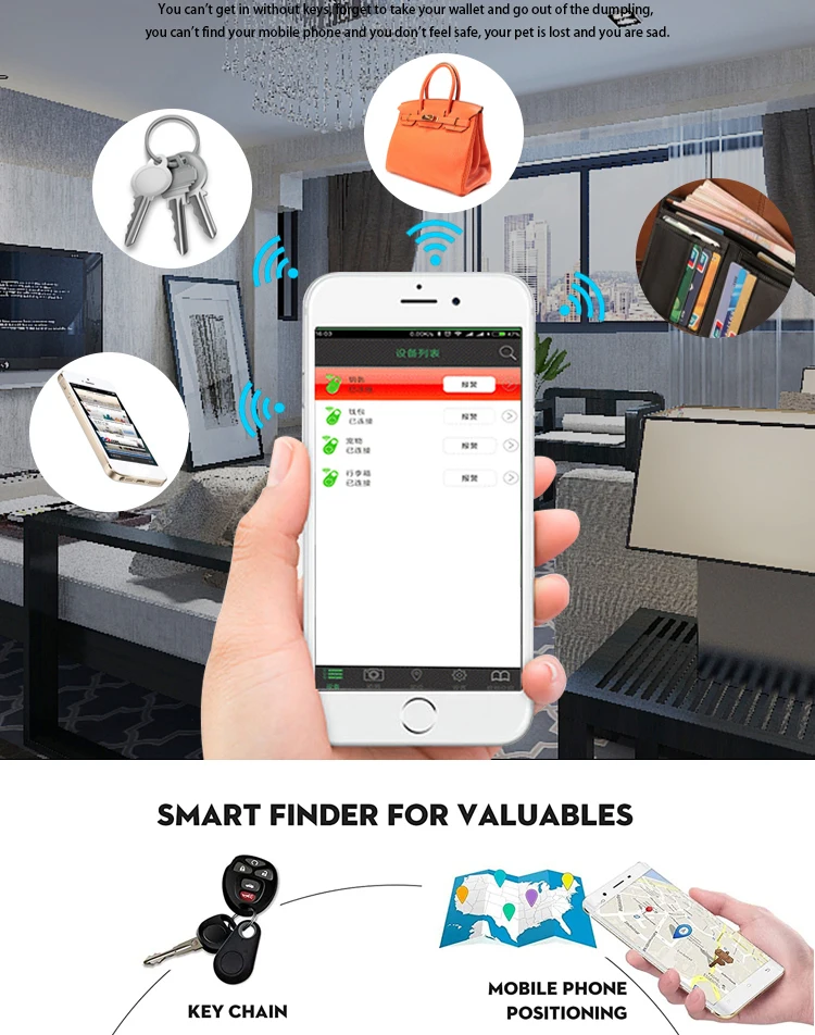 Cheap Location Tracker - Mini GPS Shape & Smart Device