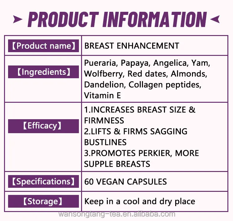 Breast Enhancement Capsule Big Size Boobs Lift Up Butt Natural ...