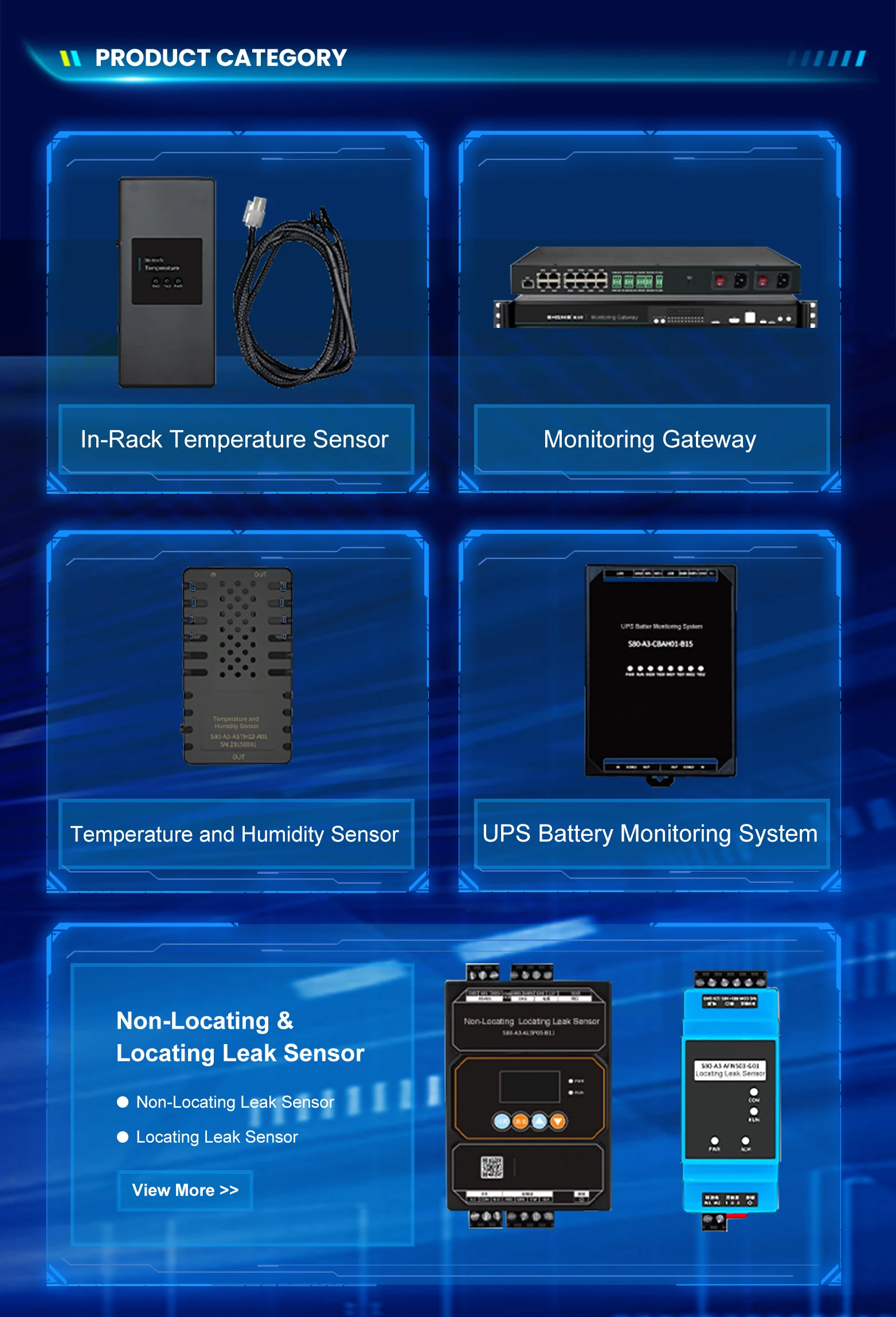 SHOONIS 2-in-1 In-Rack Digital Temperature and Humidity Sensors for ...