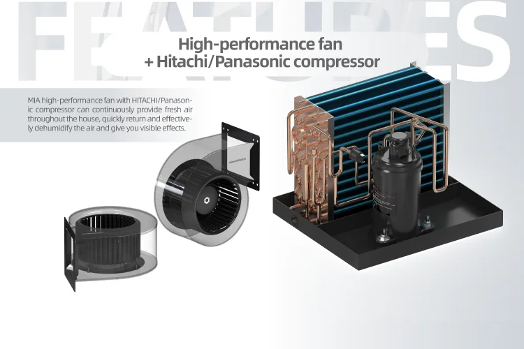Heat Recovery Ventilation With Air Dryer For Compressor Wet Air ...