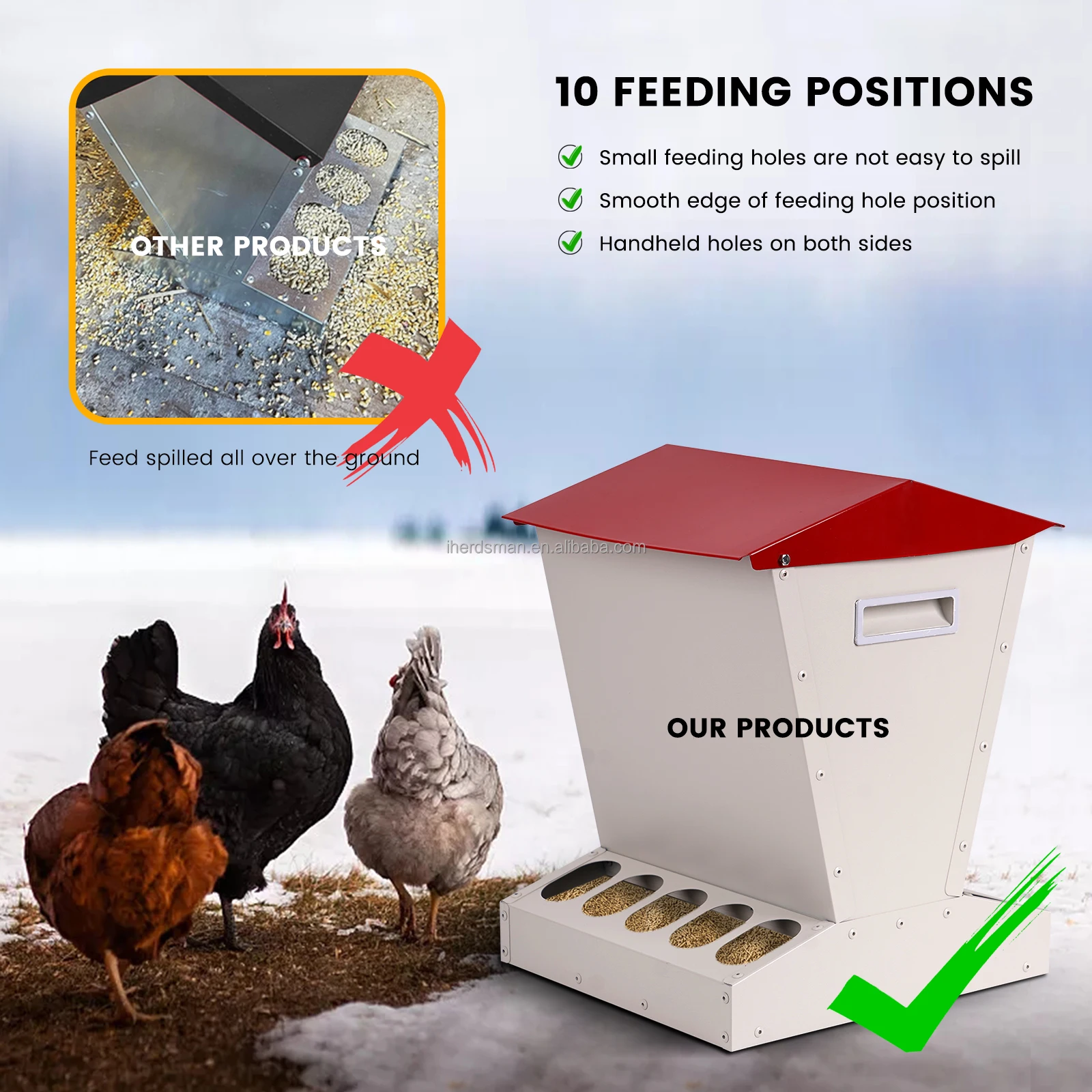 Commercial Chicken Feeder with 10 Holes - Poultry Feed Trough, OEM/ODM