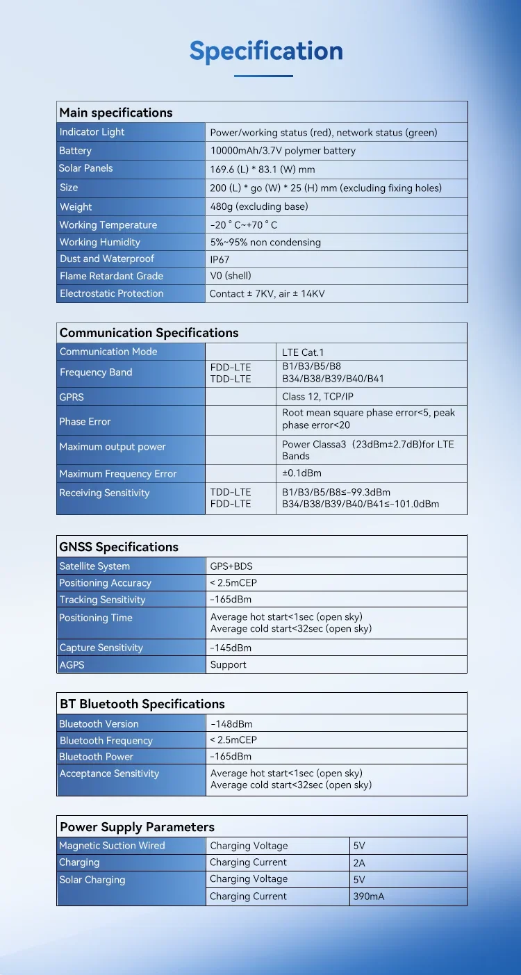 4g All - Network Solar - Powered Vehicle Positioning Terminal For ...