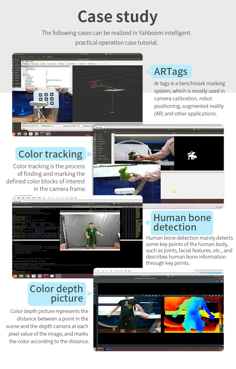 Intel Realsense D435 Depth Camera For Raspberry Pi & Jetson - Odm