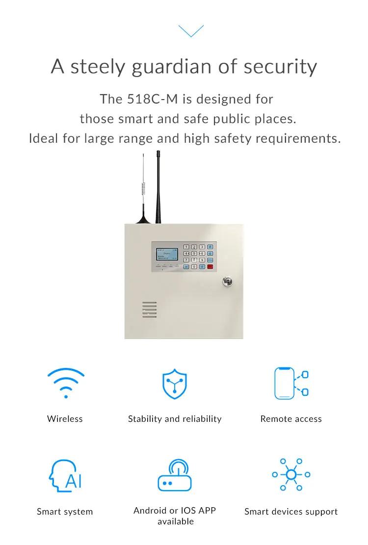 Ring Alarm Kit - Secure Your Home with Professional Monitoring
