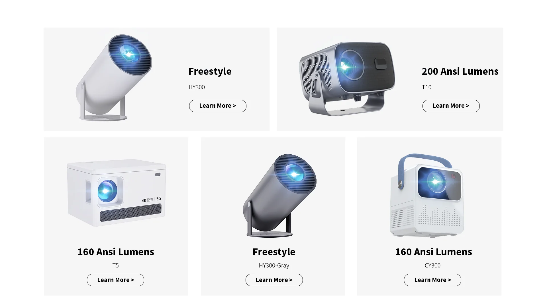 TOPLEO TECHNOLOGY LIMITED - TV BOX, Projector