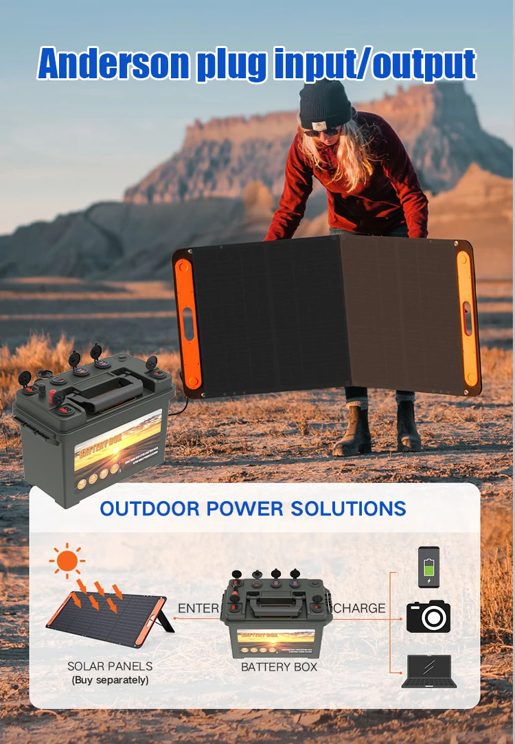 Efficient and Versatile Solar - Powered Outdoor Camping Battery Box ...