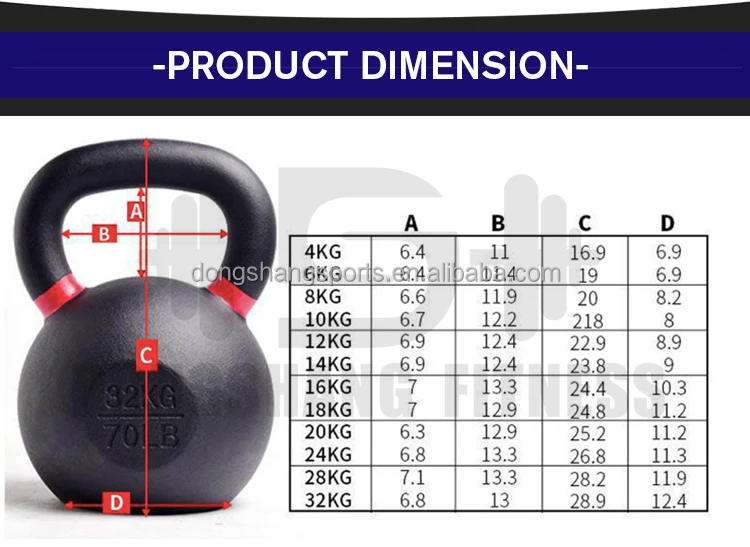 Customized Logo Big Weight Wholesale Kettlebell Kettlebell Set 50kg ...