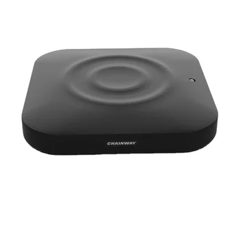 Chainway R1 13.56mhz / Id Card Reader Access Control Smart Card Reader ...