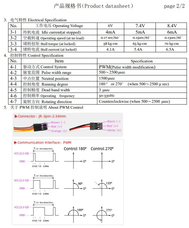 DSSERVO DS5160 60kg Digital Servo - IP67 Waterproof Torque
