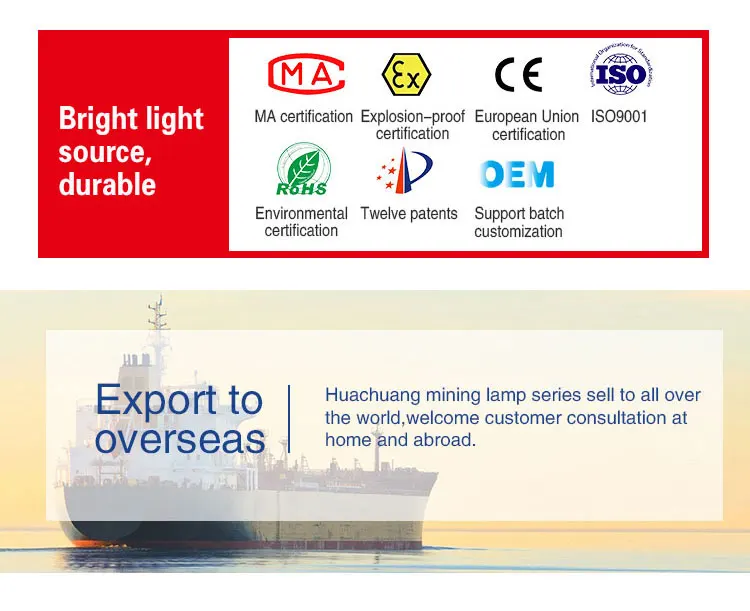 KL5LM B LED Miner Headlamp - Reliable Emergency Lighting