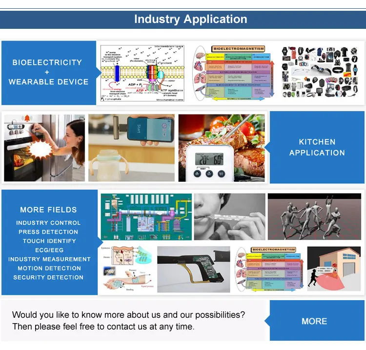 Original Integrates Esp32 Series Esp32-s3-box 32-bit Mcu & 2.4 Ghz Wi ...