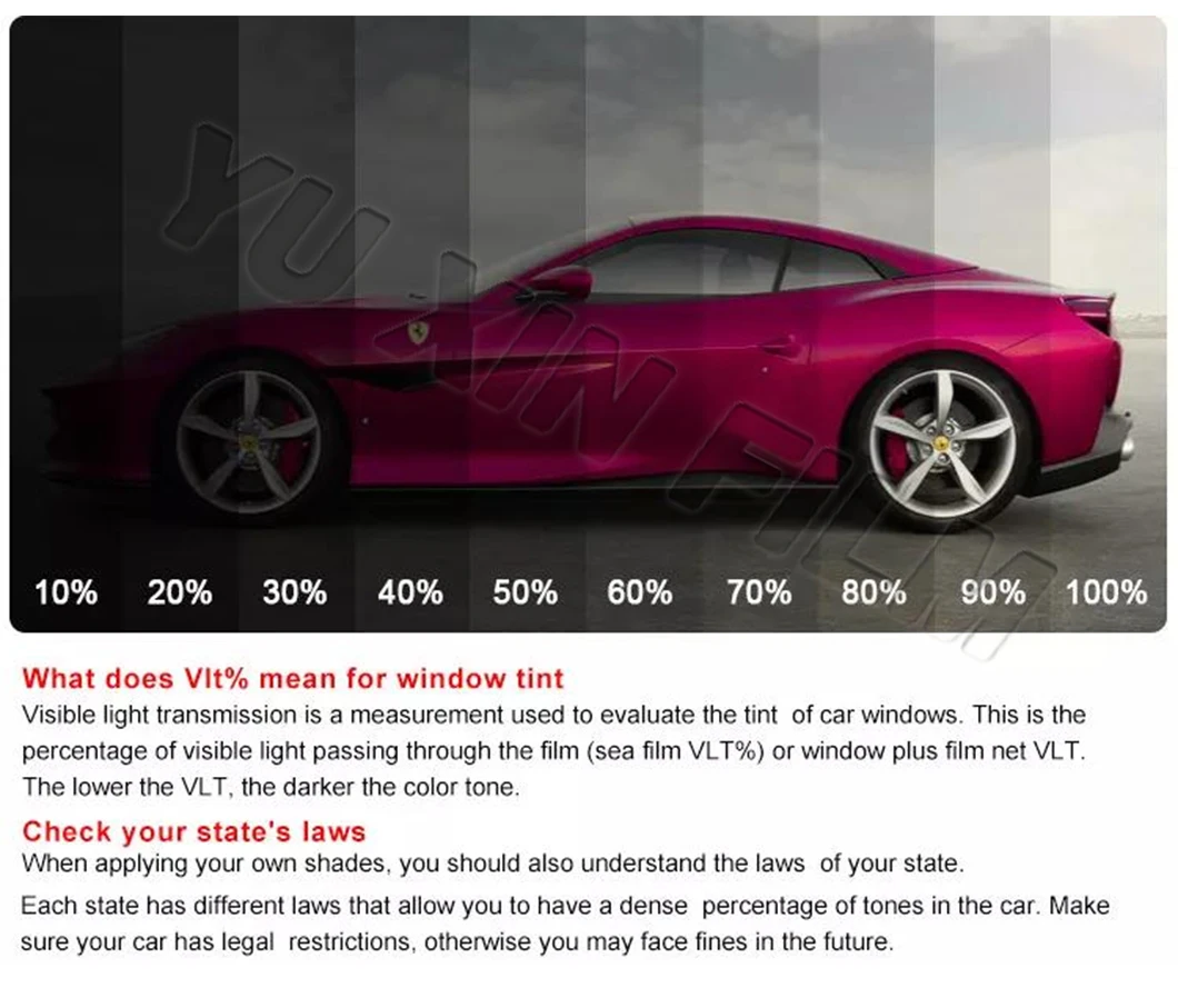 Sun Heat Control Nano Ceramic Solar Car Window Tint UV Protection