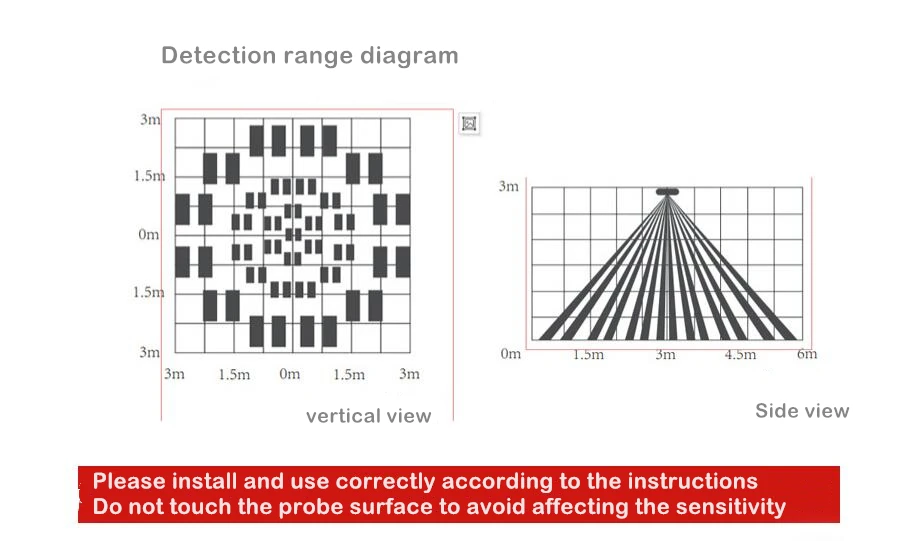 Automatic RS485 MODBUS 9V 12V 24V DC Human Detector PIR Motion Sensor ...