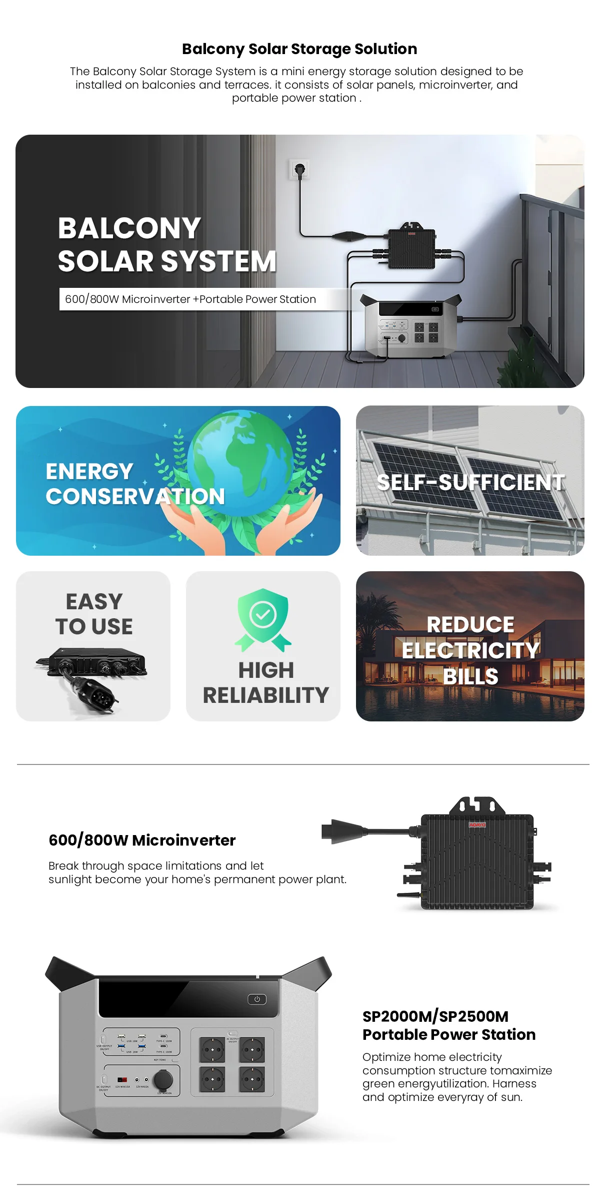 800W Solar Micro Inverter with WiFi Monitor & 2500W Power Station ...