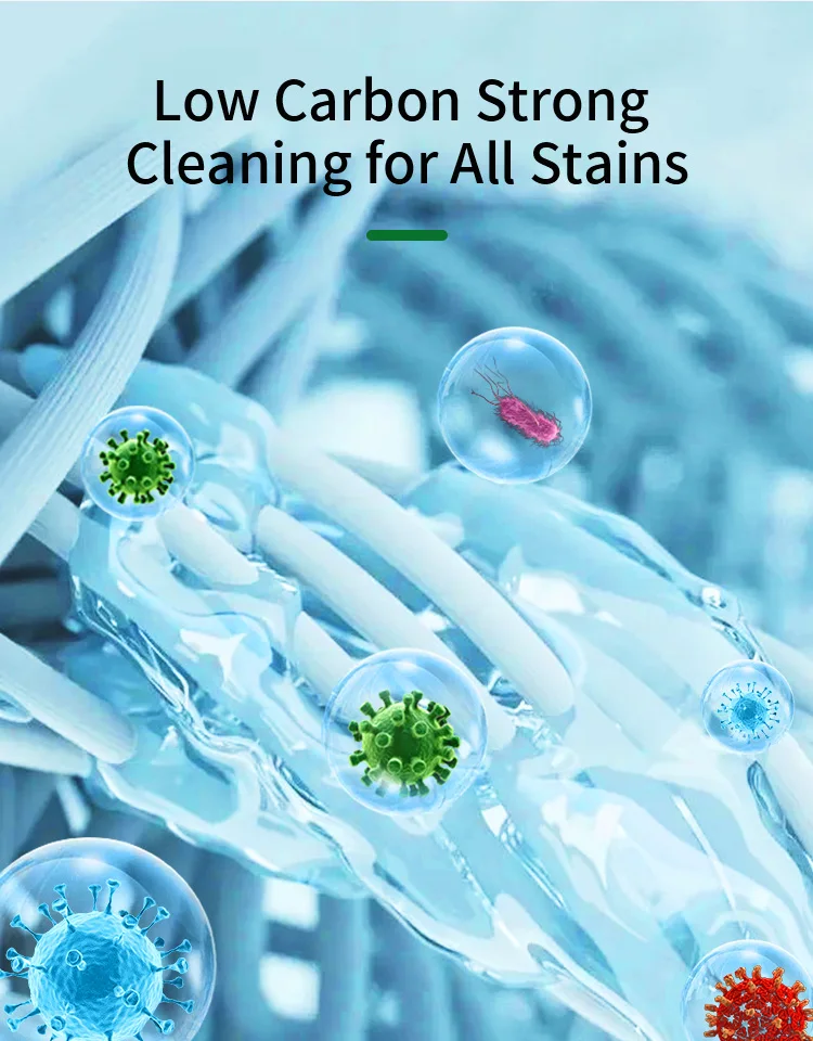 Custom Label Shoe Cleaning Kit - Efficient Sneaker Cleaner