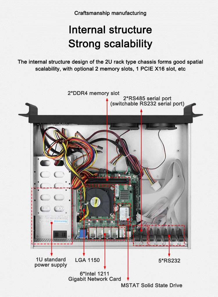 Custom Rack 2u Server Pc Host Micro Ipc Small Commercial Office I3/i5 ...
