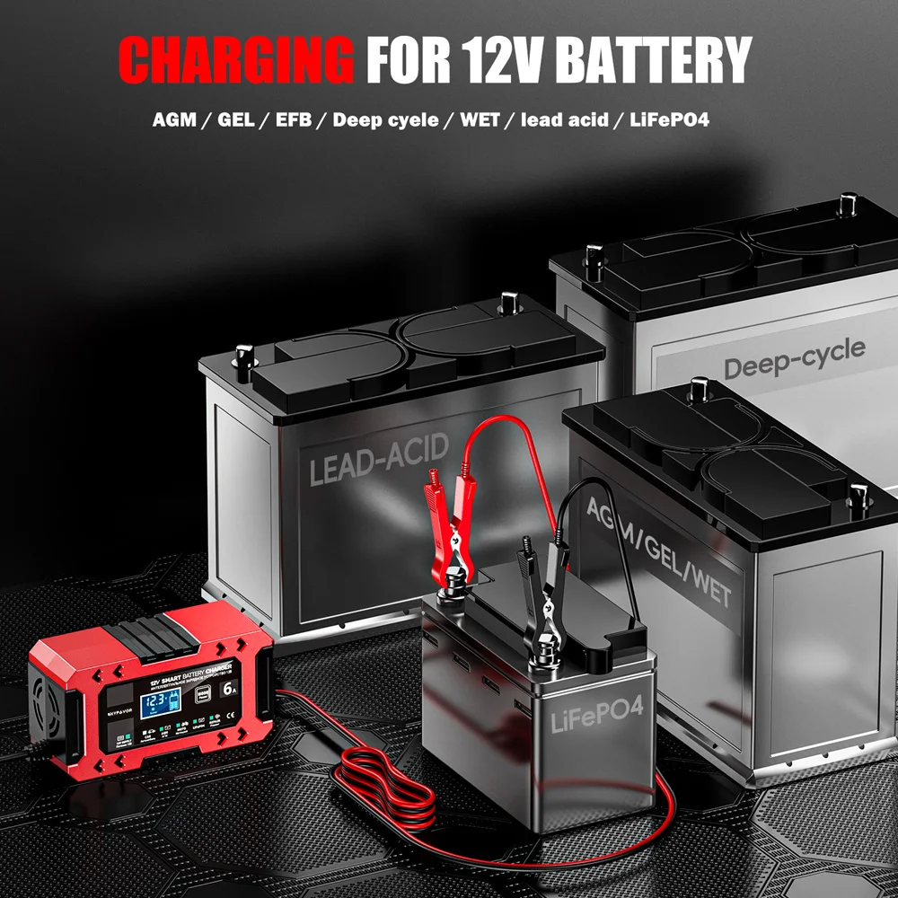 12V 6A Car Battery Charger - Smart, Multi-Function Power Supply
