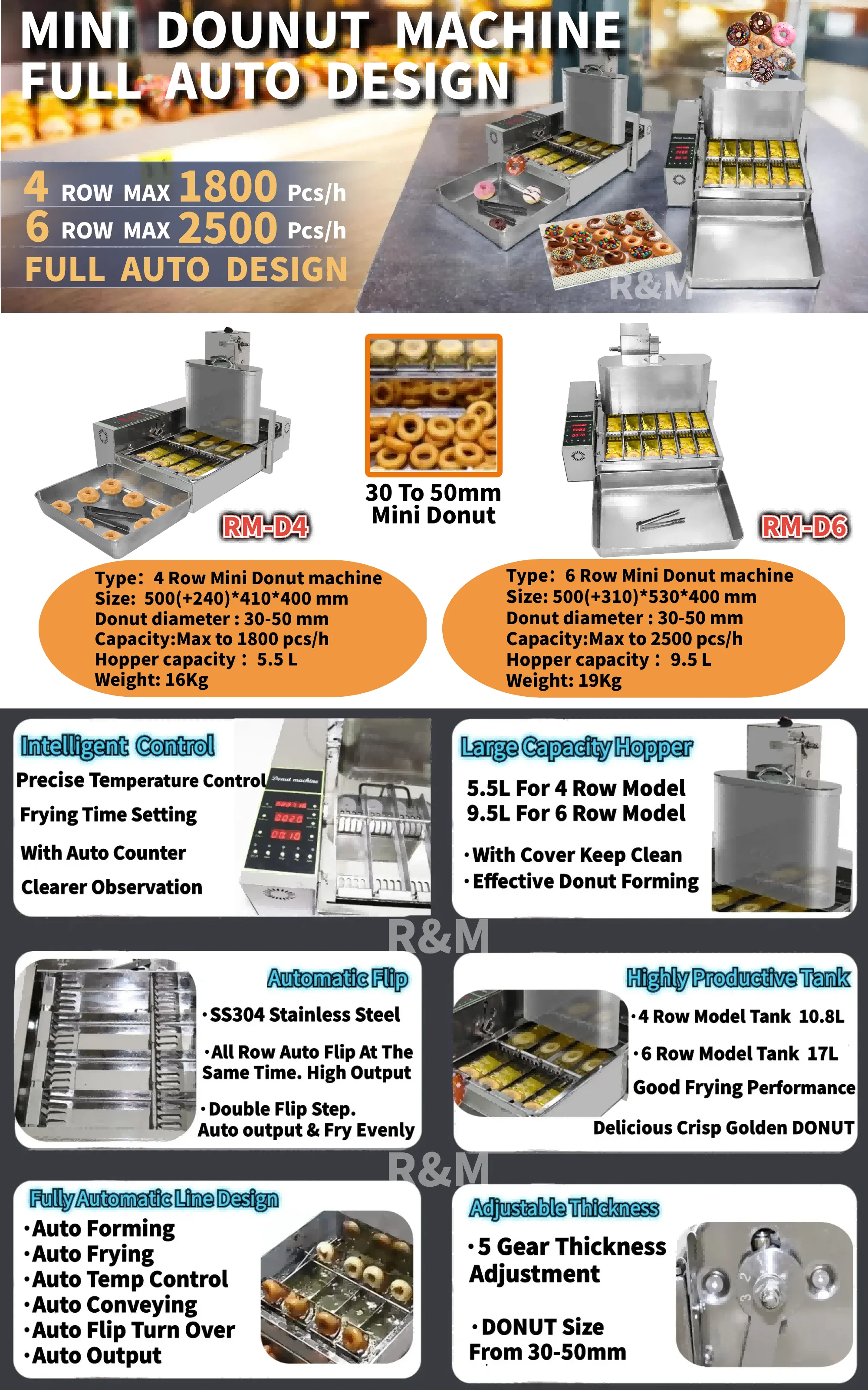High-performance Donut Making Machines for Commercial Use