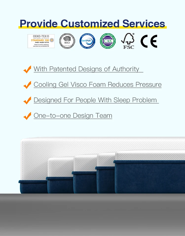 Hotking and Queen Double Full Size Mattress - Cooling Gel Memory Foam