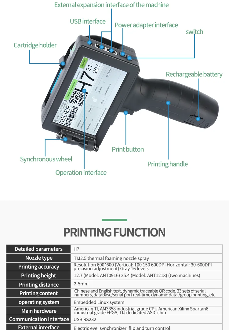 MRP Tag Printing Machine - Efficient Inkjet Solutions