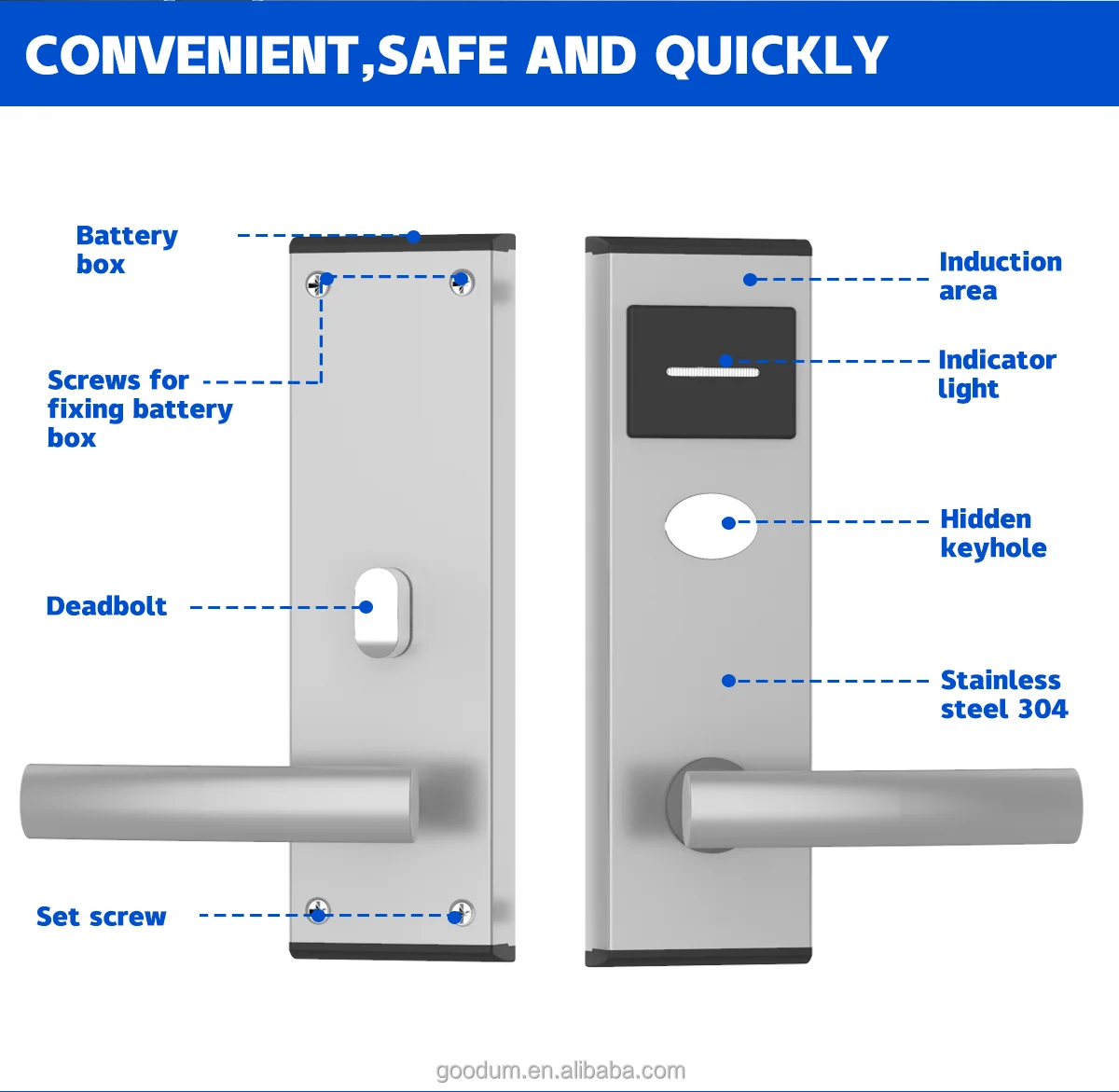 Goodum Brand Electronic Key Door Locks System T5577 Rfid Card And ...