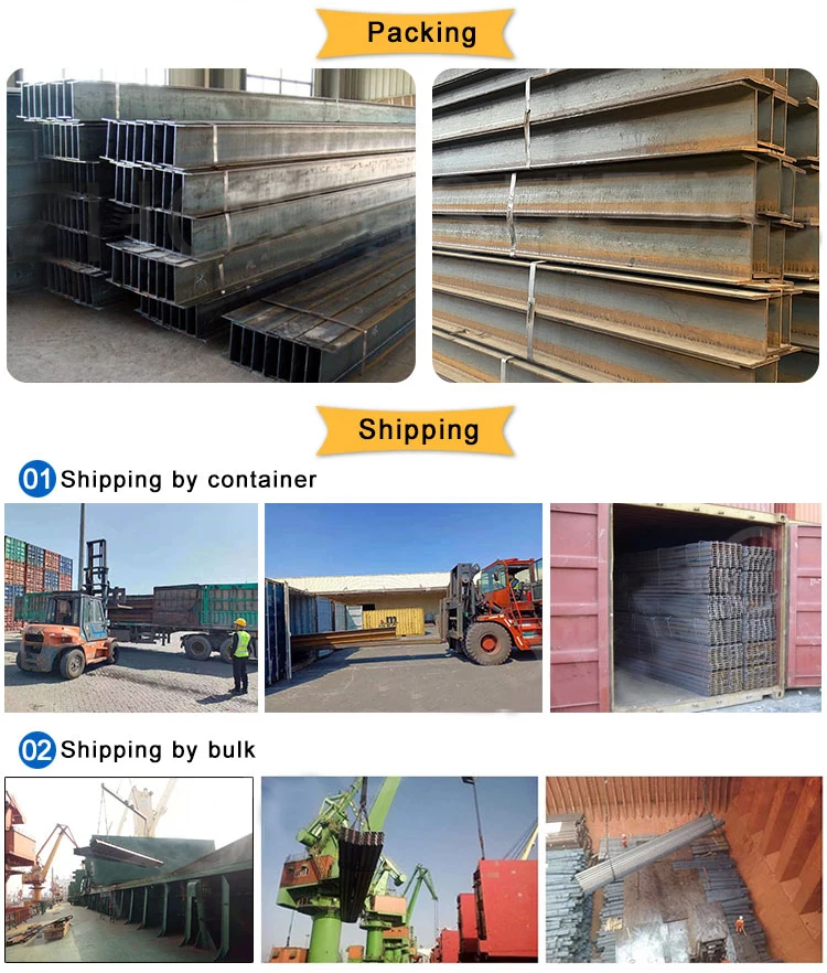 Professional Production Prime Structural Steel Carbon Hot Rolled H ...