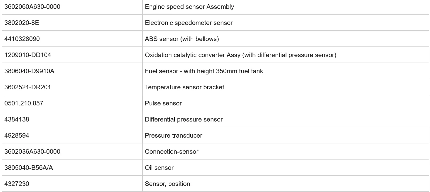 Truck Engine Speed Sensor Assembly 3602060a630-0000 3602060a630-0000h ...