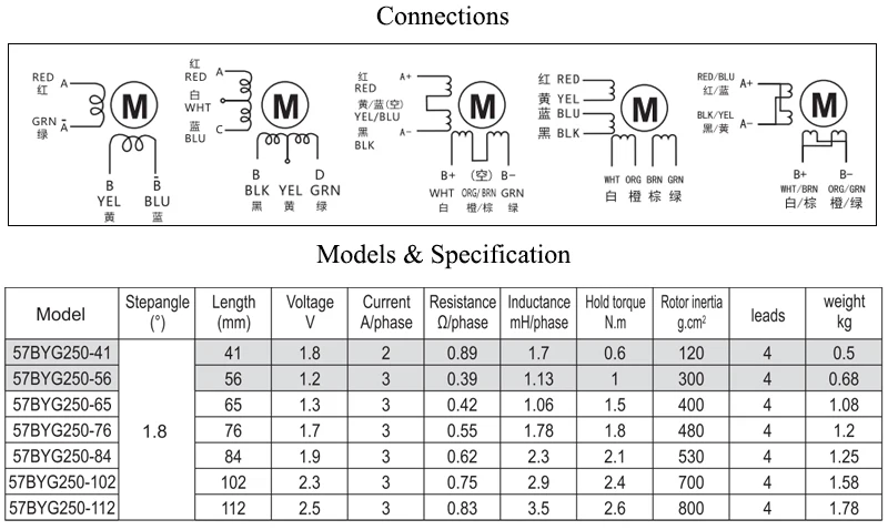 Cnc Kit Nema 23 Stepper Motor Hybrid Speed Controller