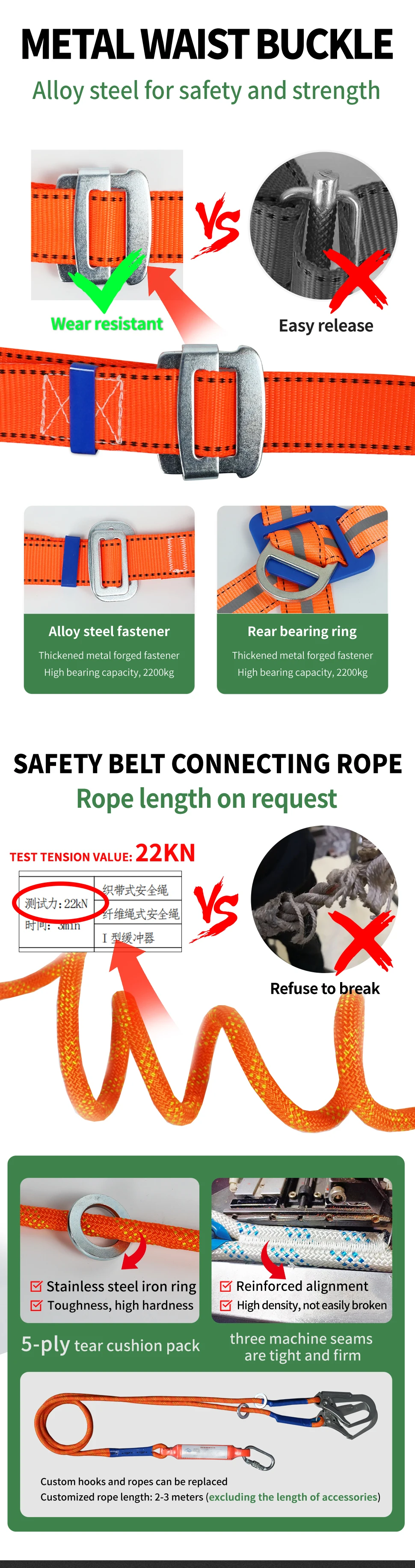 Proper Price Full Body Safety Harness Safety Belt Fall Protection - Buy ...