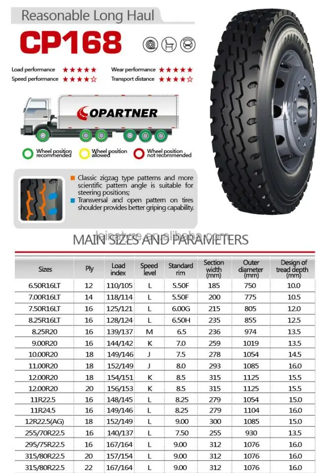 子午线卡车轮胎高质量315/70r22.5-18pr胎面卡车轮胎 - Buy 载重子午线轮胎,315/70r22.5-18pr,冬季宽胎面卡车轮胎 Product on Alibaba.com